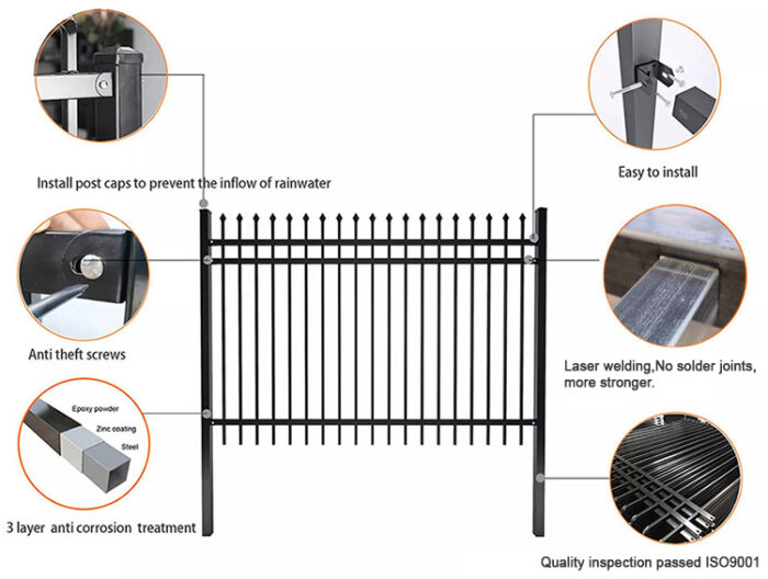 Enhance Your Security with Essential Spiked Metal Fences