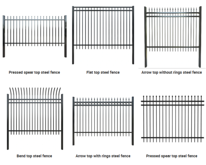 Enhance Your Security with Essential Spiked Metal Fences