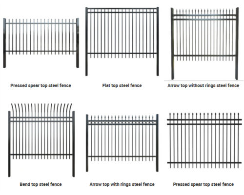 Garrison Fencing: Your Complete Guide to Purchase from China