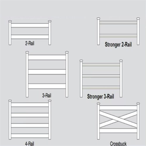 UV Resistant Cheap White PVC Horse Arena Fencing Factory