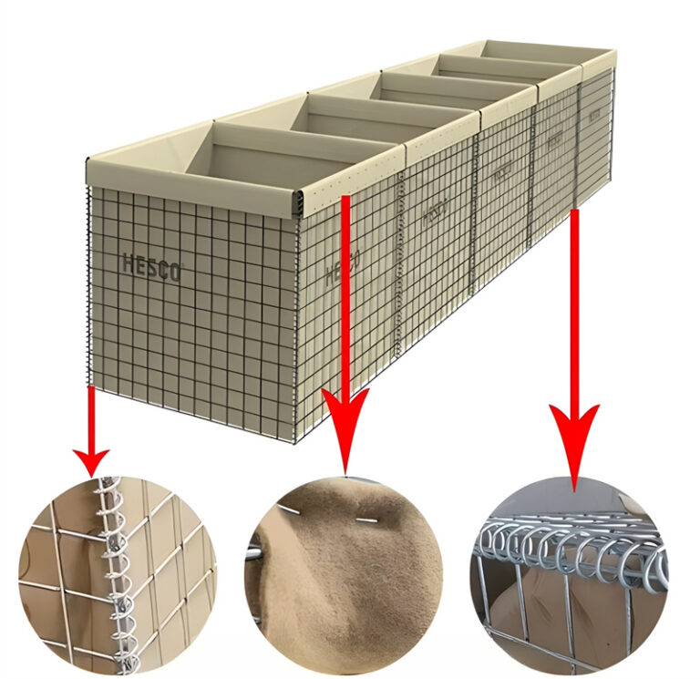 Tips For Hesco Barrier You Need To Know Before Purchasing