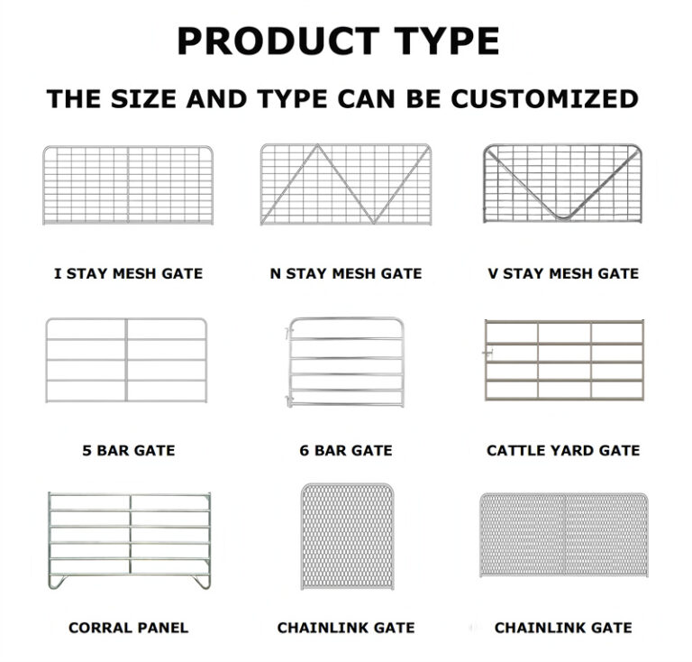 Farm Gates Design: Your Guide to Choose the Right Size